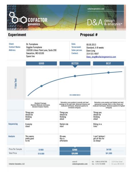 GBB proposal – Cofactor Genomics