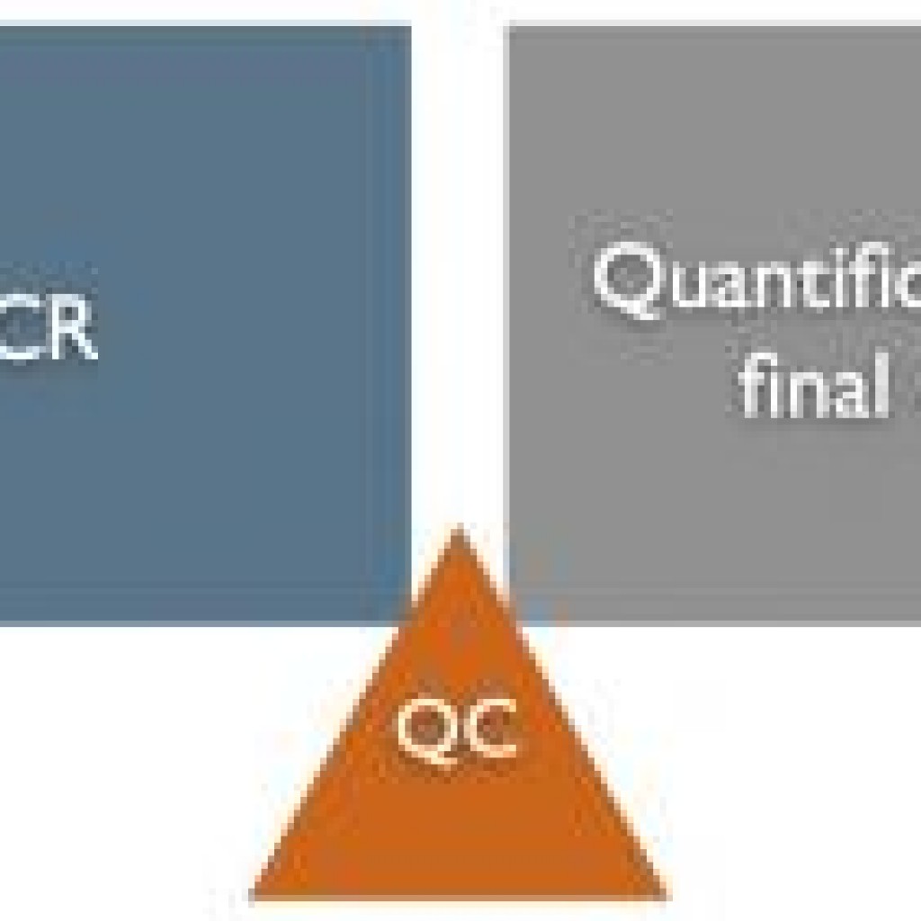QC Steps – Cofactor Genomics