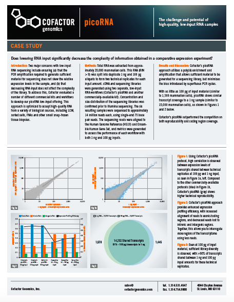 picorna-screenshot – Cofactor Genomics